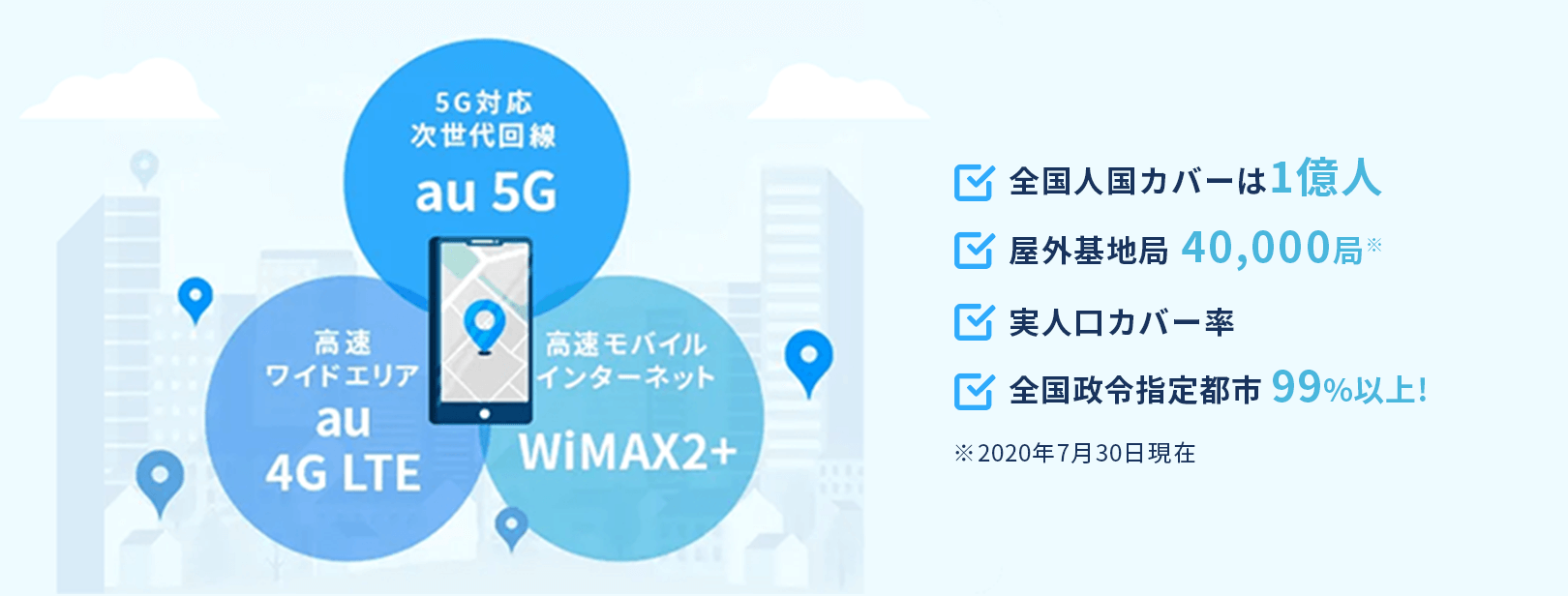 5G対応ホームルーター（置き型WiFi）｜Speed Wi-Fi HOME 5G L13 | 【公式】Broad WiMAX